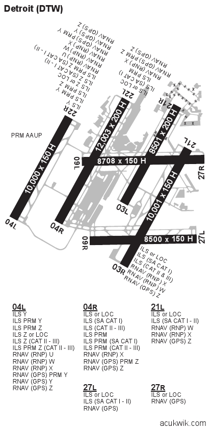 KDTW/Detroit Metro Wayne County General Airport Information